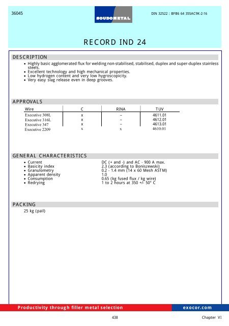 Soudokay Record IND 24 - Exocor