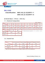 Kobe DW-309LMo - Exocor