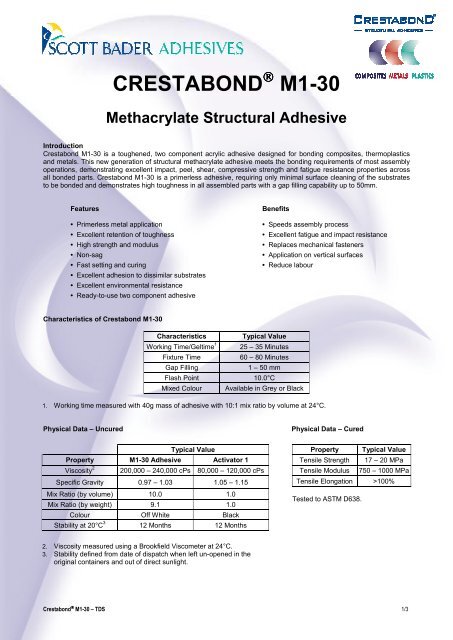 Crestabond M1-30 - English - Scott Bader