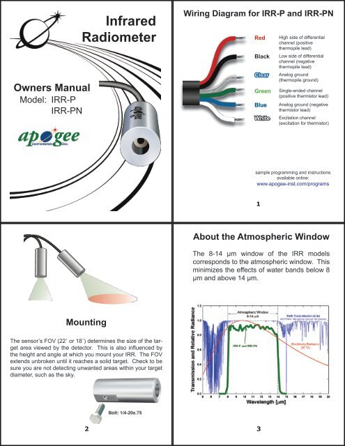 Infrared Radiometer - Apogee Instruments