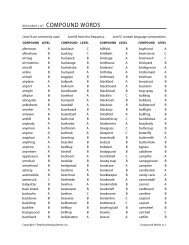 RESOURCE LIST TWO-SYLLABLE WORDS - Reading Manipulatives