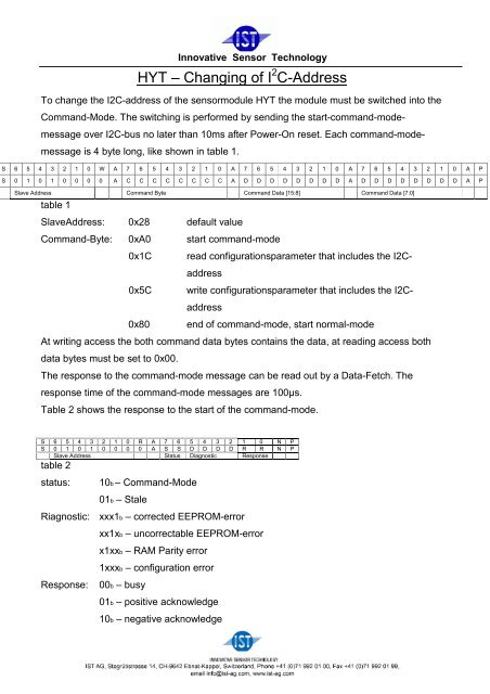 I2C address change - IST AG Innovative Sensor Technology