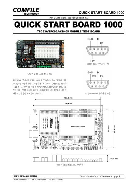 QUICK START BOARD 1000