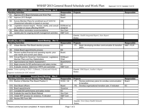General Board Schedule and Work Plan - wship