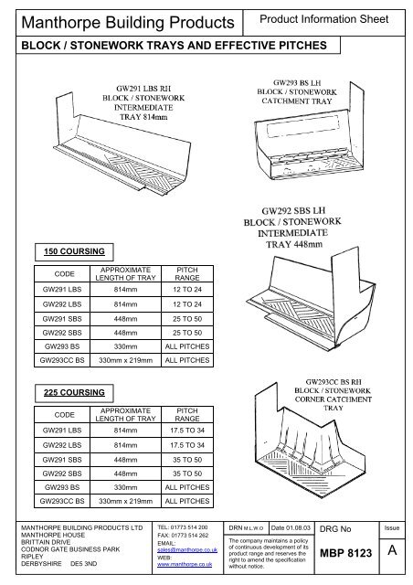 Stepped Blockwork Tray: Calculations