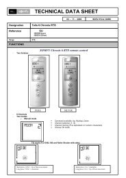 Power 4x2.5 DC RTS Receiver - Somfy