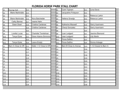 FLORIDA HORSE PARK STALL CHART - STRIDE Dressage of Ocala