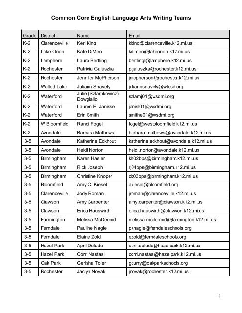 Common Core English Language Arts Writing Teams