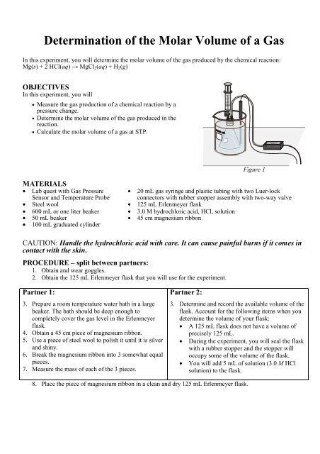 L Determining the Molar Volume of a Gas 11-12 - RHSMartinAPChem