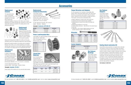 Accessories - Conax Technologies