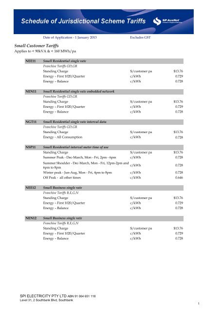 Tariff report data 2013 ... - SP AusNet