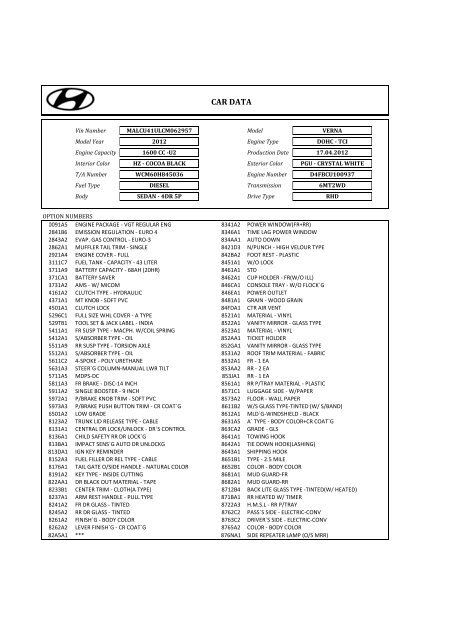 HYUNDAI REPORT FORMAT - The Automotive India