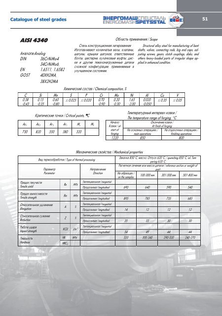 50 Каталог мар
