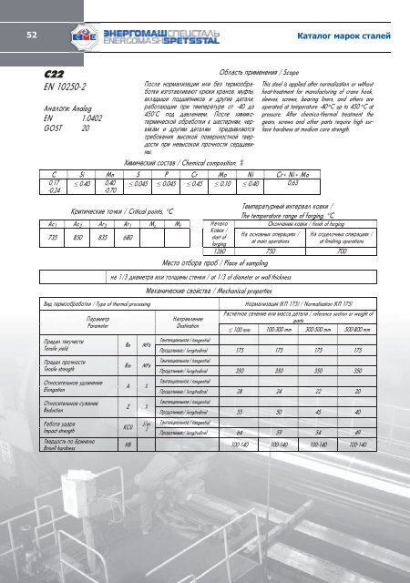 52 Каталог мар