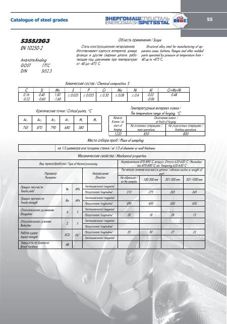 54 Каталог мар