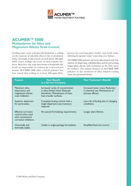 ACUMERâ ¢ ACUMERâ ¢ 5000