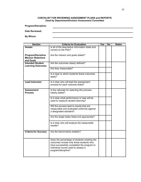 What Should An Evaluation Checklist Include Key Components To Consider