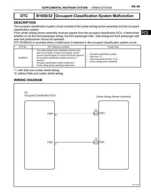 DTC B1650/32 Occupant Classification System Malfunction