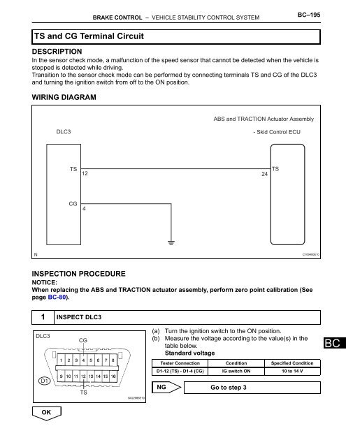 TS and CG Terminal Circuit