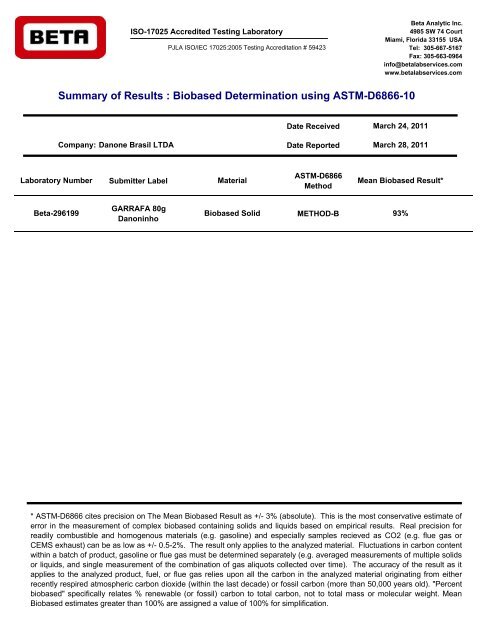 Biobased Determination using ASTM-D6866-10 - Danone