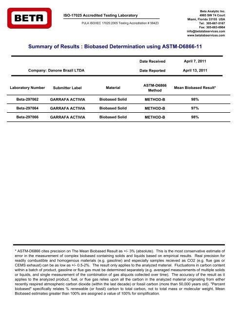 Biobased Determination using ASTM-D6866-11 - Danone