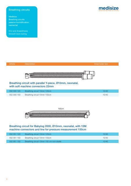 Breathing circuits for active humidification - Medisize