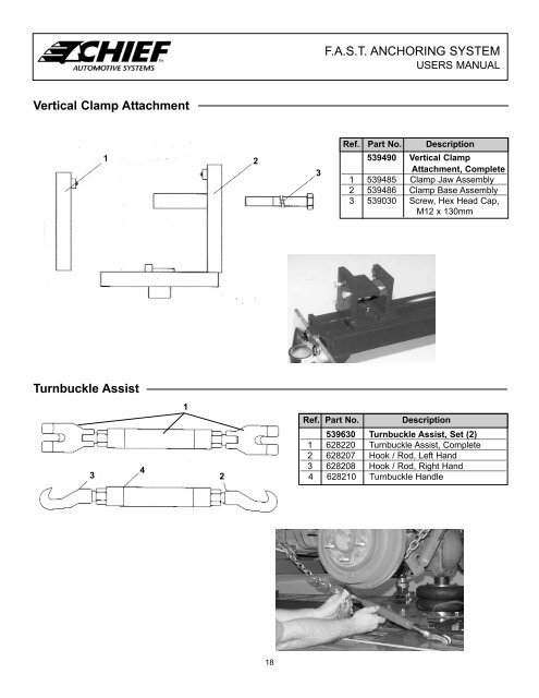 F.A.S.T. ANCHORING SYSTEM