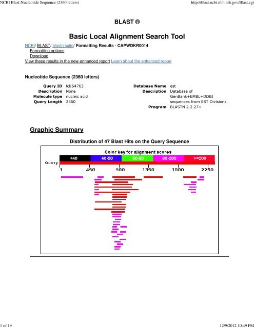 Nucleotide Blast PomBase Documentation Gene Page: Sequence