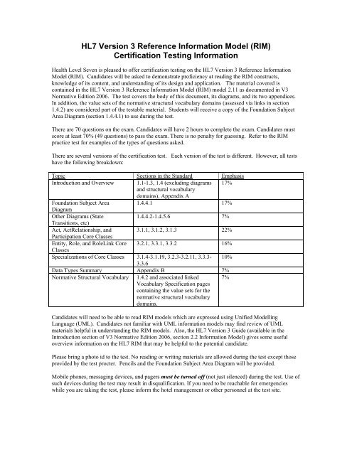 HL7 Version 3 Reference Information Model (RIM)