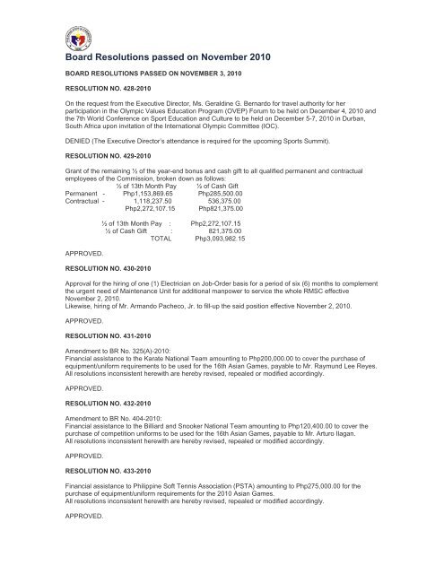 Board Resolutions Passed on November 2010 - PSC.GOV.PH