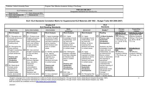 Grade 7 ELD Reading Matrix - Oxford University Press