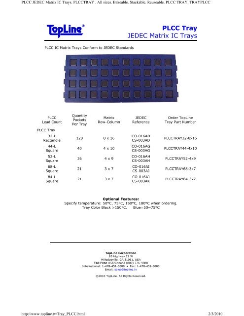 PLCC Tray JEDEC Matrix IC Trays