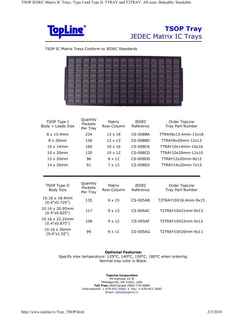TSOP Tray JEDEC Matrix IC Trays tsop-tray-jedec-matrix-ic-trays