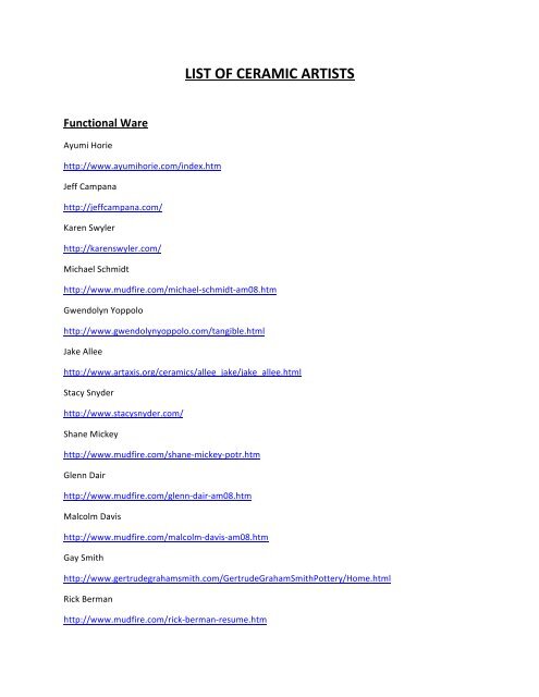 LIST OF CERAMIC ARTISTS