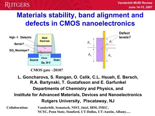 Materials Stability, Band Alignment and Defects in CMOS ...