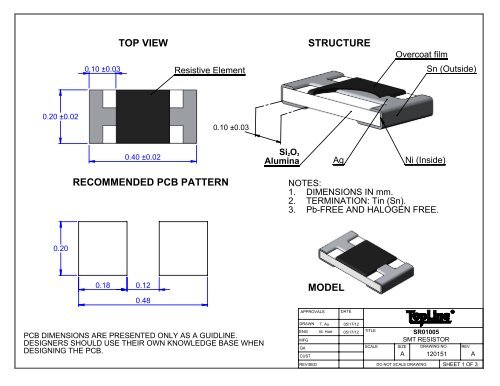 01005 Chip Resistor