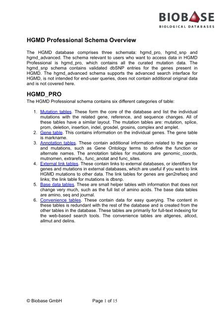 HGMD Professional Schema Overview - BIOBASE Biological ...