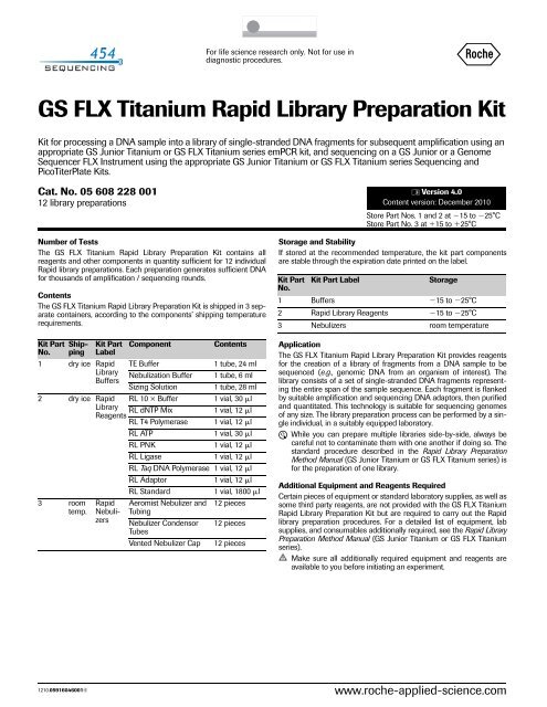 GS FLX Titanium Rapid Library Preparation Kit - 454 Life Sciences