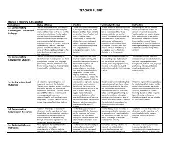 TLE Observation and Evaluation Rubric Teachers - Tulsa Public ...