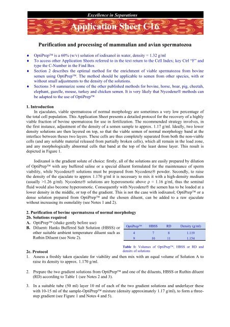 Application Sheet C16 - Axis-Shield