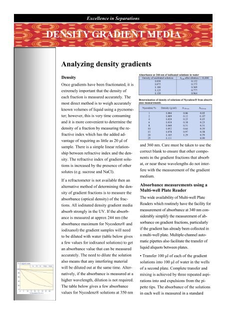 Analyzing density gradients - Axis-Shield