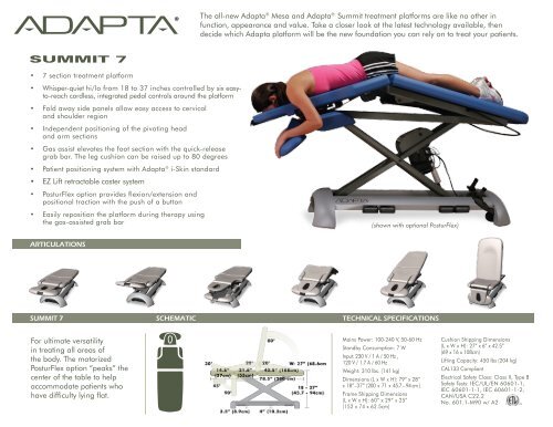 Adapta Summit Product Manual - ActiveForever