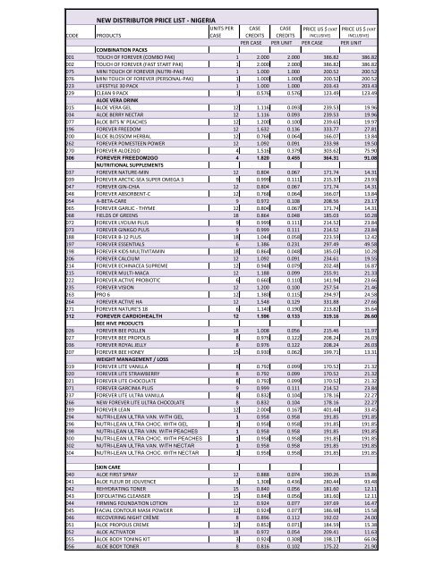 New Distributor Price List Forever Living Products Nigeria