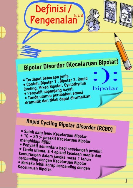 Definisi / Pengenalan