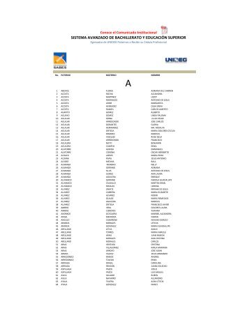 Portal.sabes.edu.mx Magazines