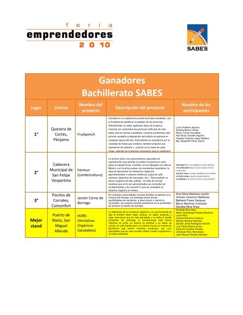 Centro UNIDEG - Sabes