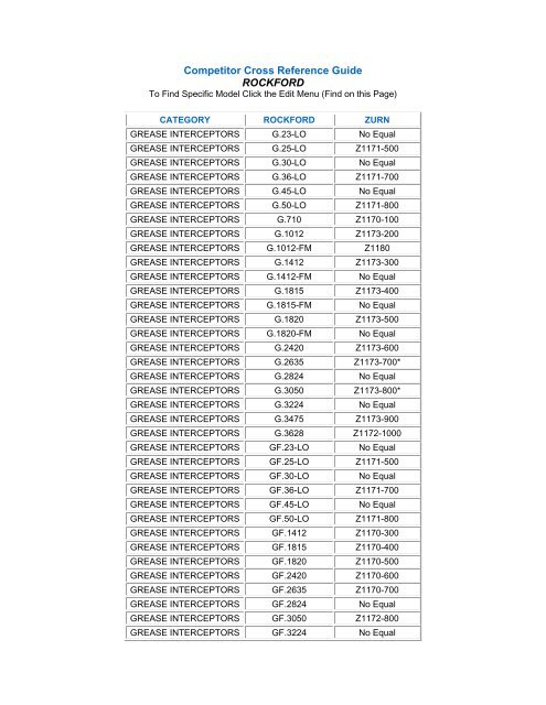 Competitor Cross Reference Guide ROCKFORD - Zurn