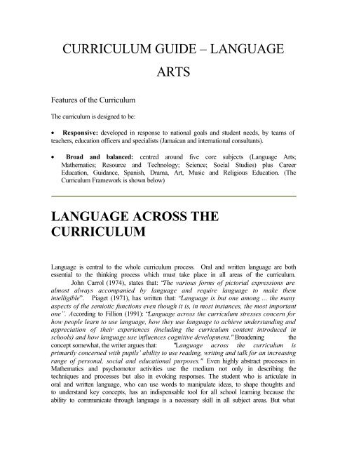 curriculum guide – language arts language across the curriculum