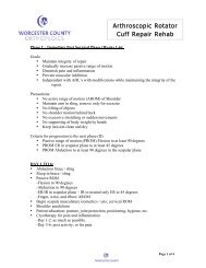 Shoulder - SLAP II IV Complex Arthroscopic Labral Repair Protocol