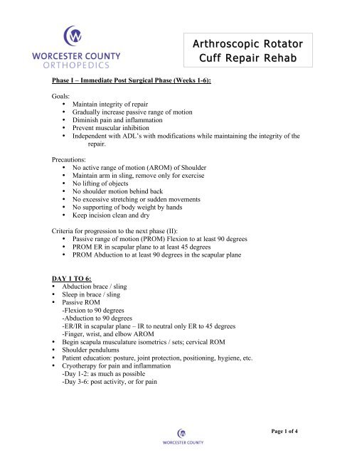 Arthroscopic Rotator Cuff Repair Rehab Protocol